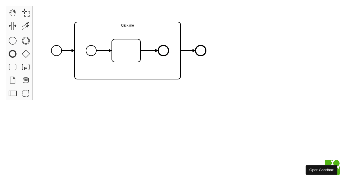 Sub-Process Example - Codesandbox