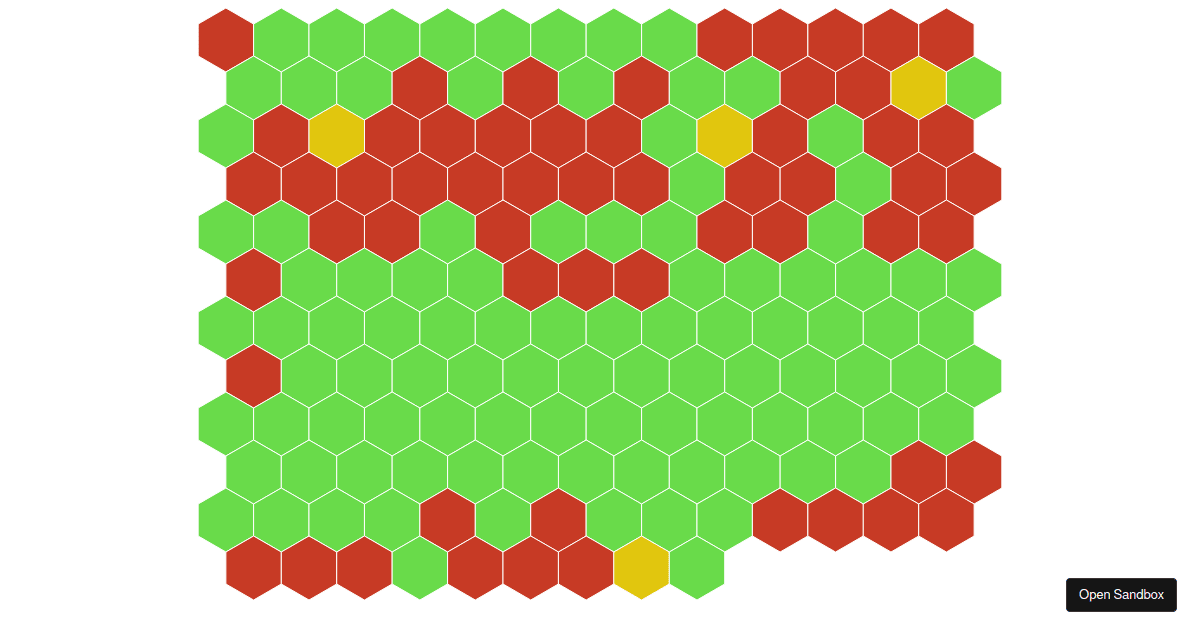 honeycomb-visualisation (forked) - Codesandbox