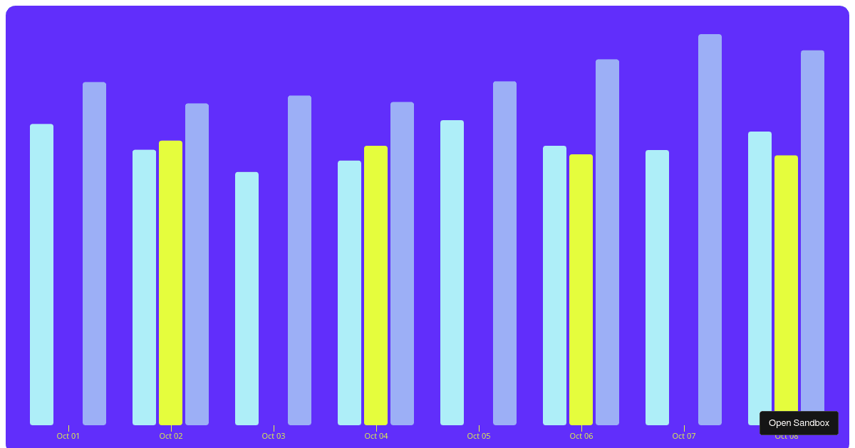 eager-framework-4tv2u - Codesandbox