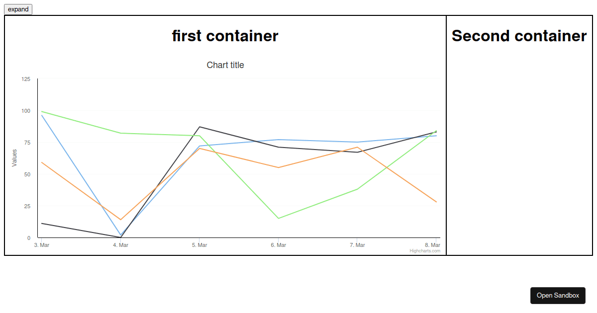 line chart (forked) - Codesandbox