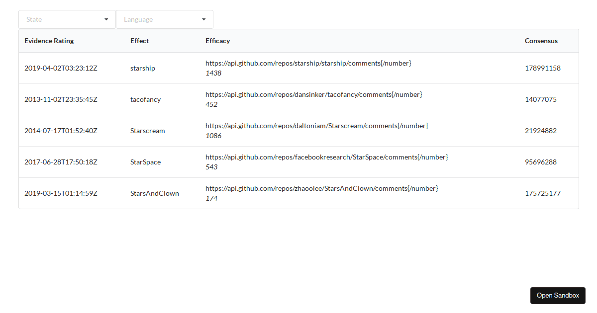 Semantic Ui React Scroll Codesandbox