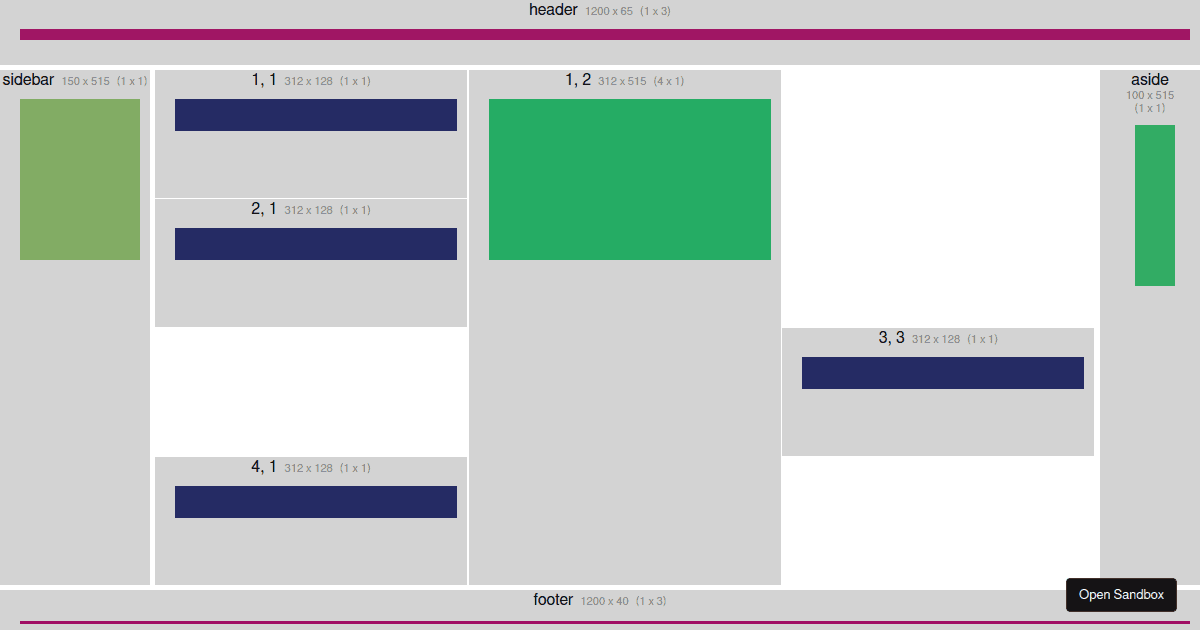 React resizable grid layout example Codesandbox