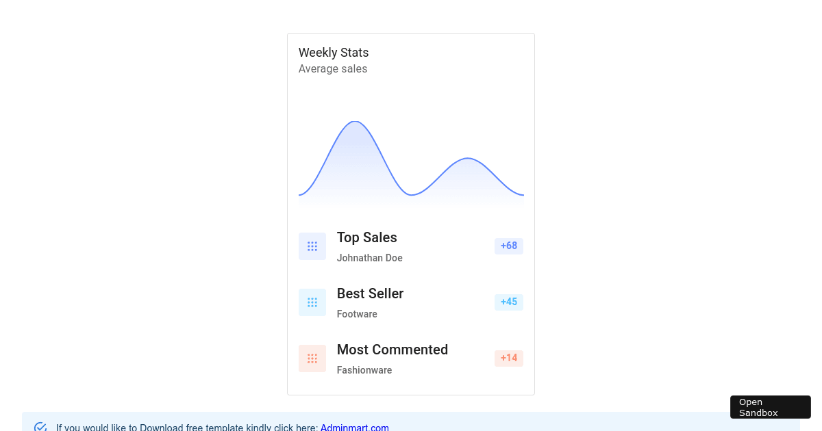 adminmart - chart widget -5 - Codesandbox
