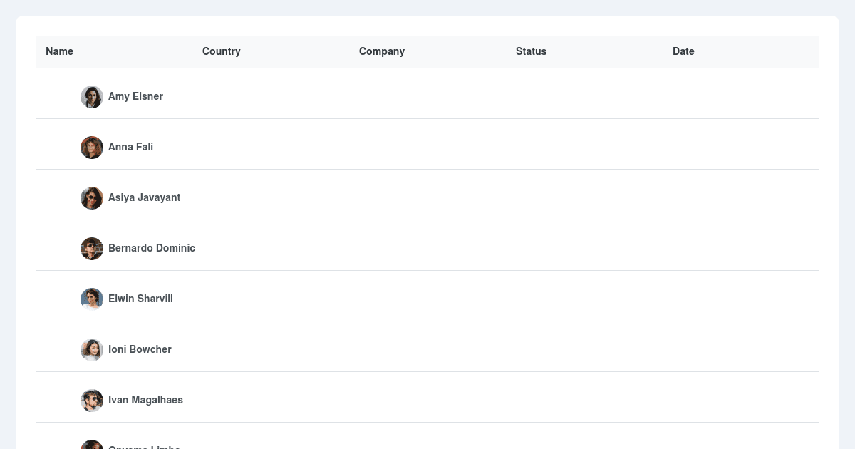 primeng-table-expandable-row-group-demo - Codesandbox primeng-table-expandable-row-group-demo - Codesandbox