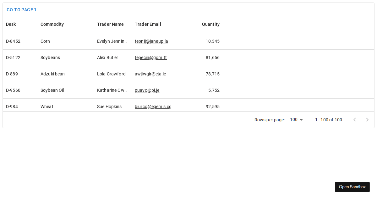 UseGridApiContext demo — MUI X - Codesandbox