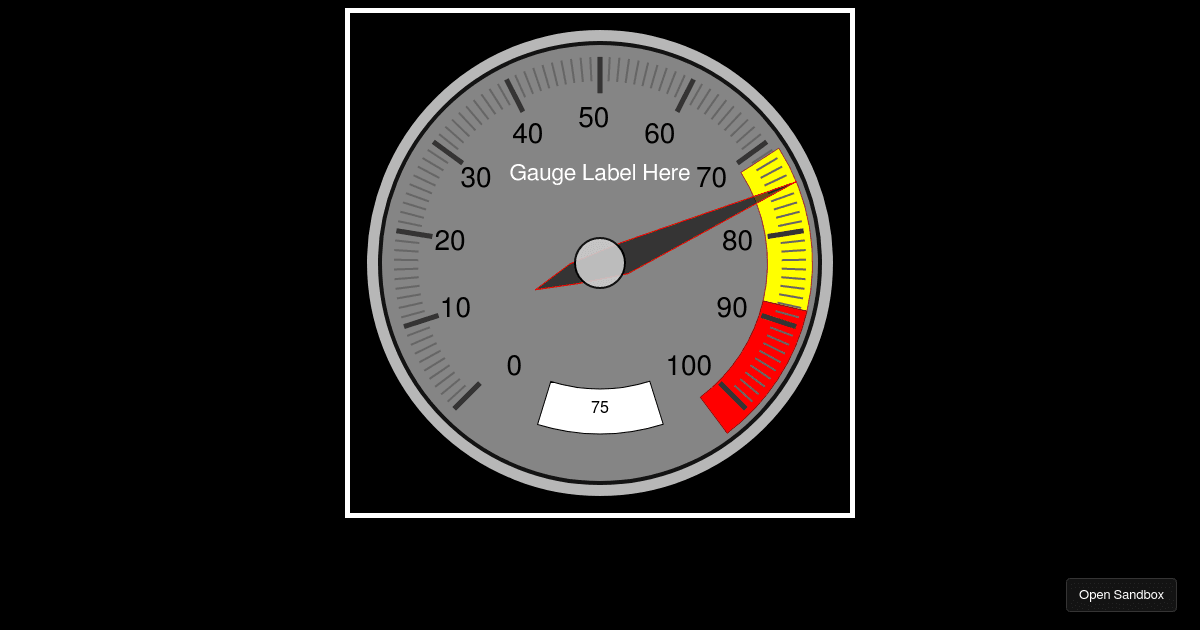 Gauge - Codesandbox