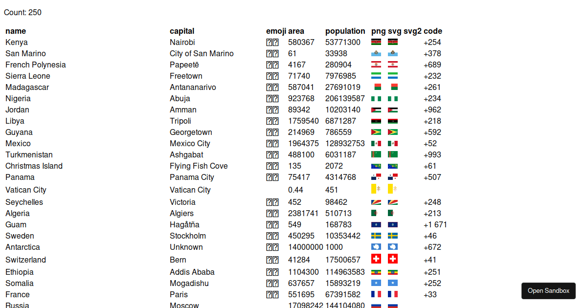 use-react-countries Examples - Codesandbox