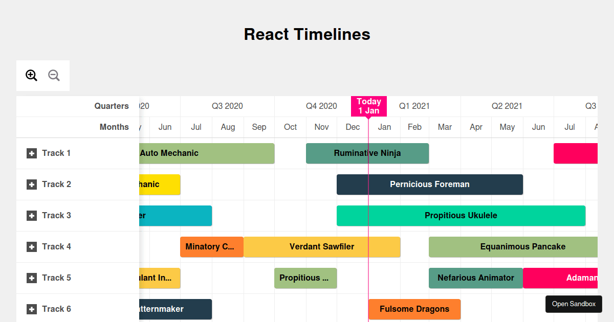 React Timeline Forked Codesandbox