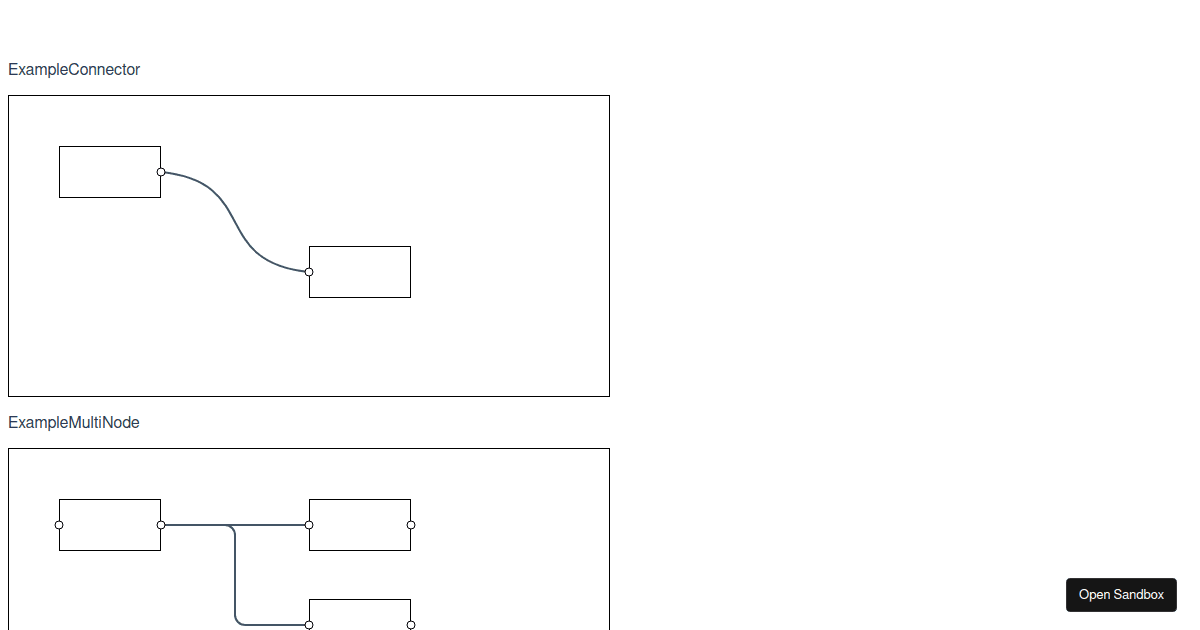 jsplumb-playground (forked) - Codesandbox
