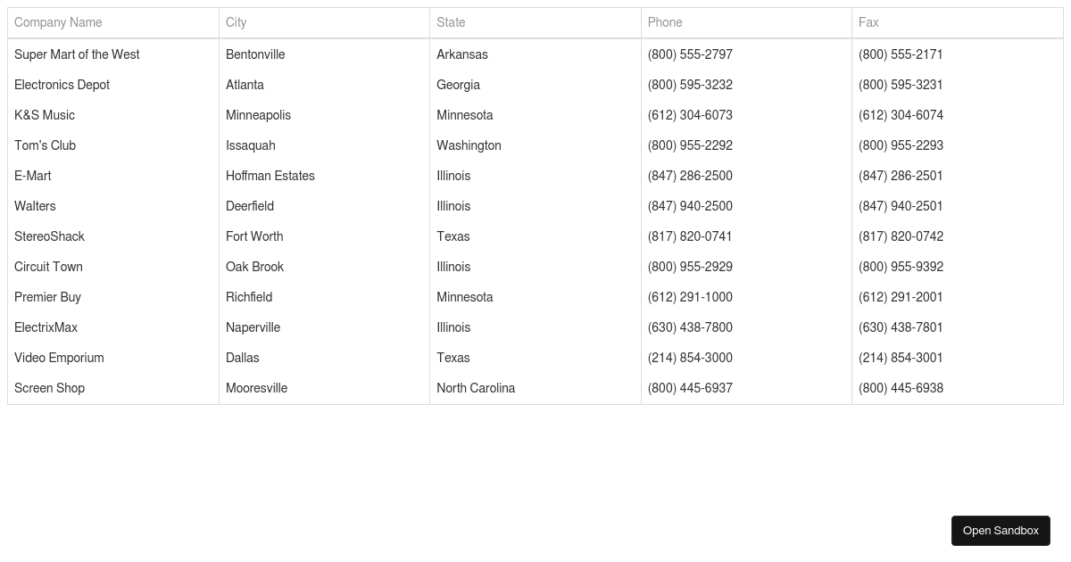 Simple Array - DevExtreme Data Grid - Codesandbox Simple Array - DevExtreme Data Grid - Codesandbox