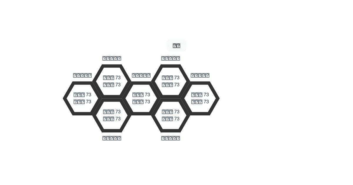 hexagon-card - Codesandbox