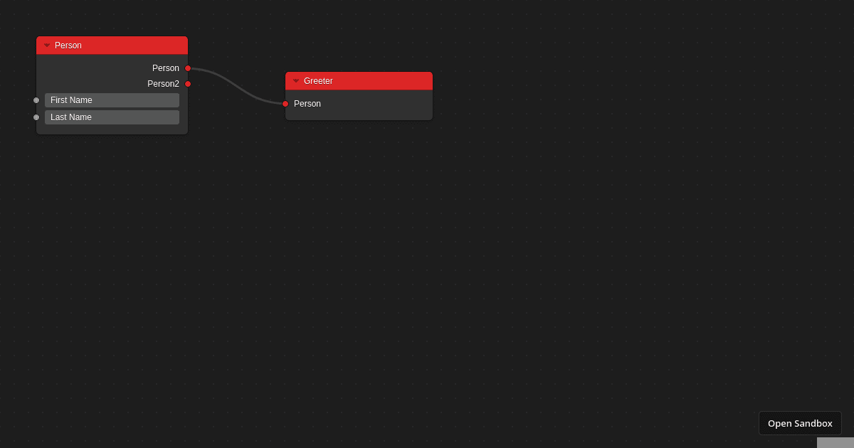 ngraph-example (forked) - Codesandbox
