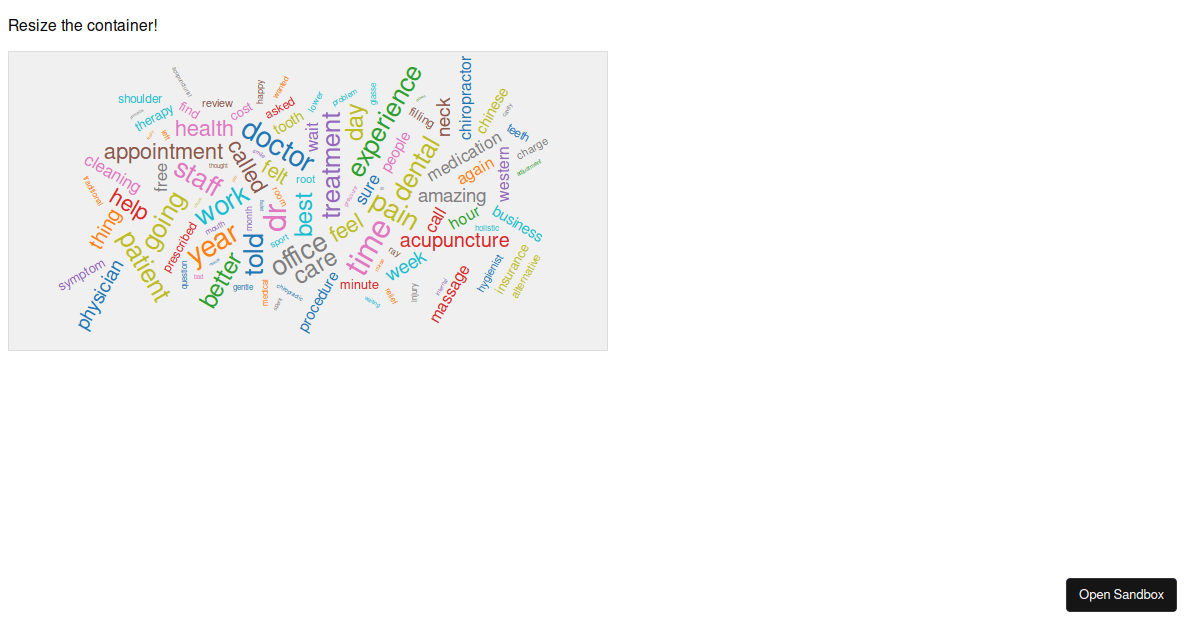 [react-wordcloud] responsive - Codesandbox