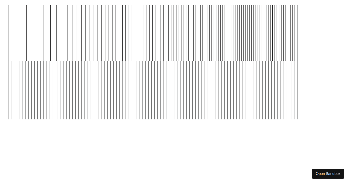 P5js React Codesandbox 3558