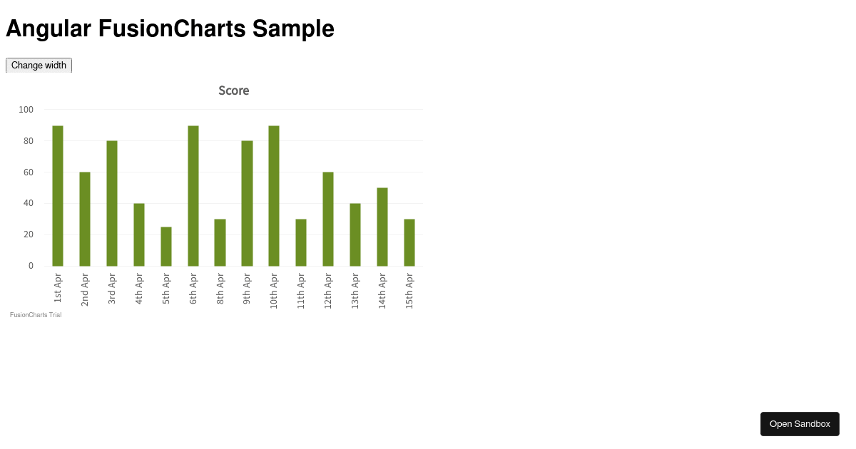 resizeTo - Codesandbox