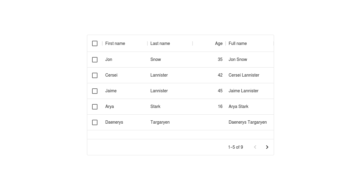 MUI Table - Codesandbox