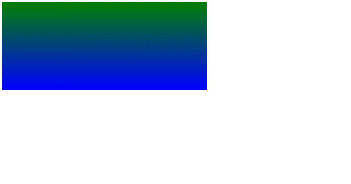 css-gradients - Codesandbox
