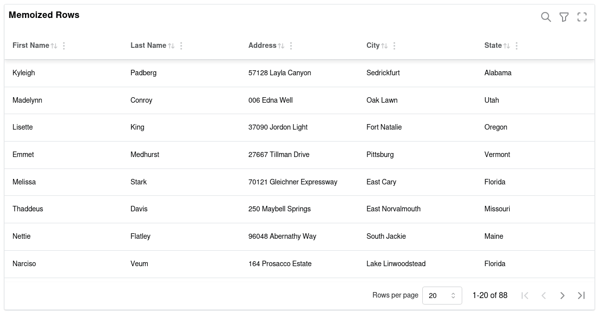 mantine-react-table-example-memoize-rows - Codesandbox mantine-react-table-example-memoize-rows - Codesandbox