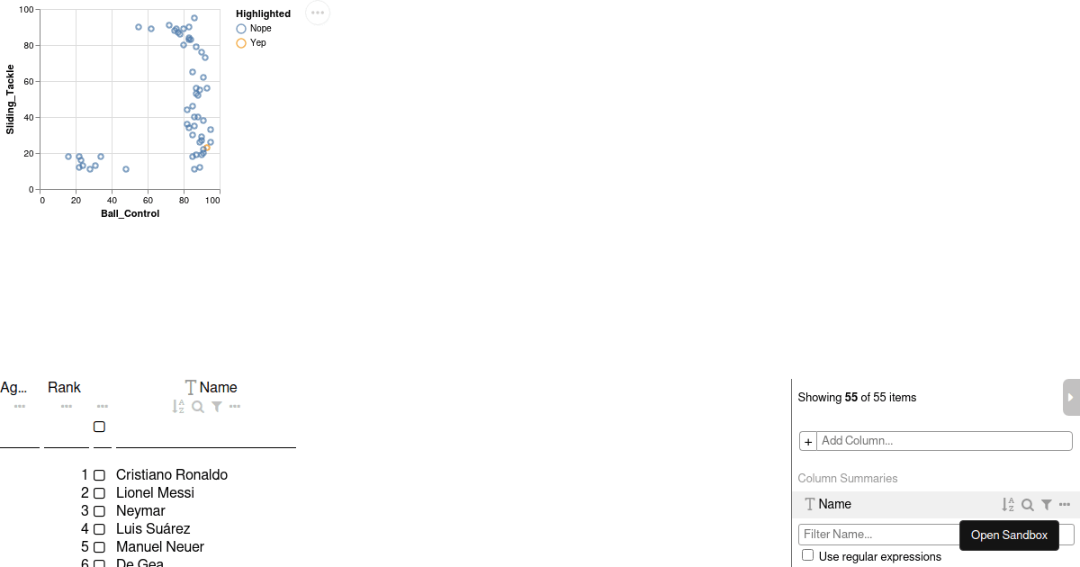 vega-lite-lineupjs - Codesandbox