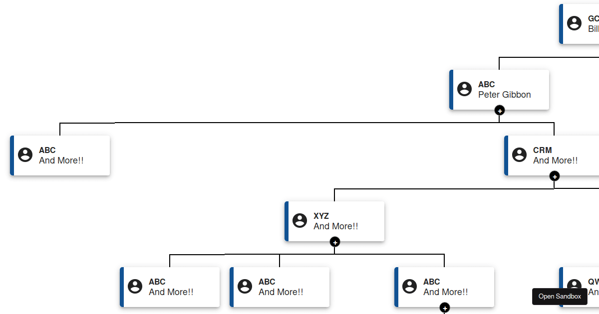 org chart - Codesandbox