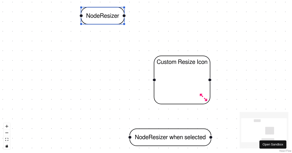 node-resizer (forked) - Codesandbox