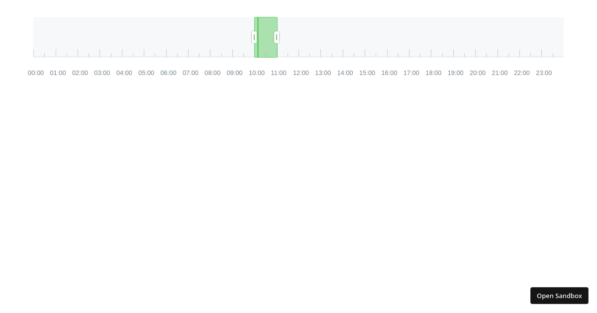 react-timeline-range-slider (forked) - Codesandbox