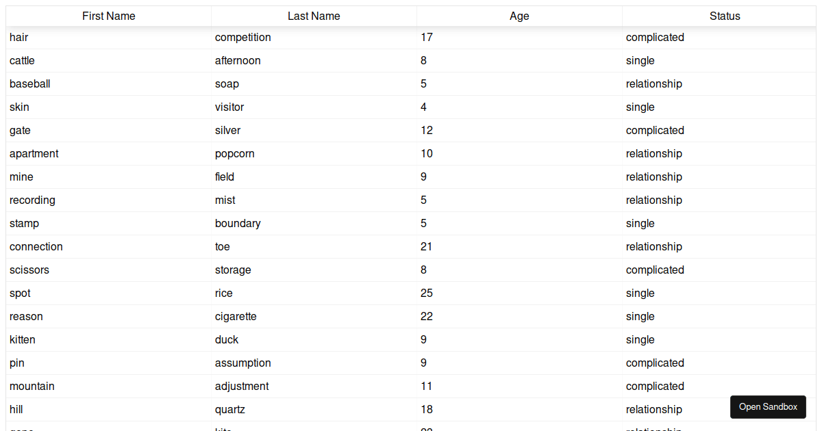 React Table Custom Pagination Codesandbox