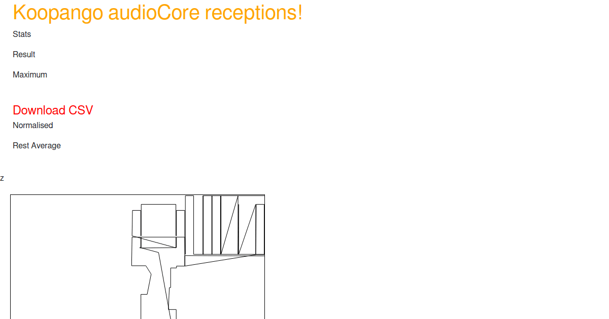 Koopango Map (forked) - Codesandbox