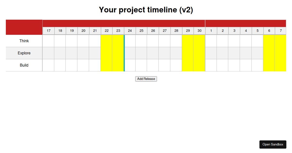Projects Project - Phase Timeline MVP - User Testing (v2) - Codesandbox