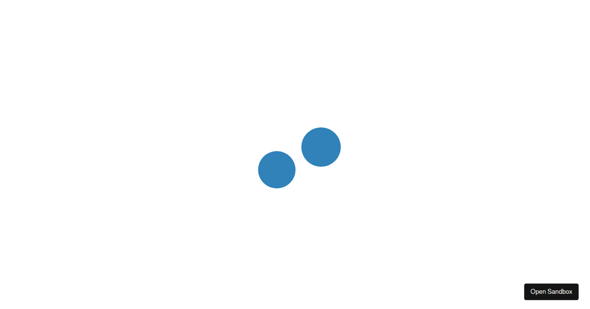 react-18-force-graph-workaround-fix - Codesandbox