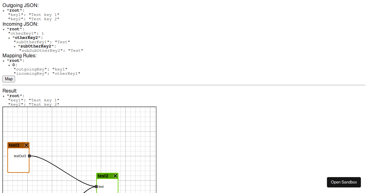 codesandbox - Codesandbox