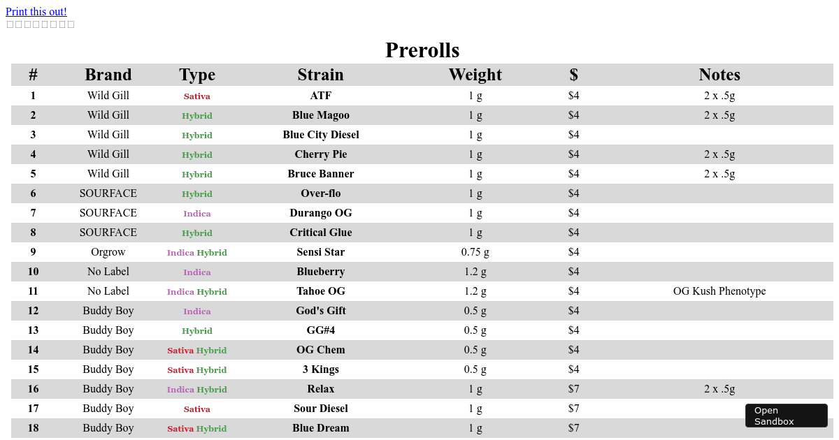 Preroll Table (forked) - Codesandbox