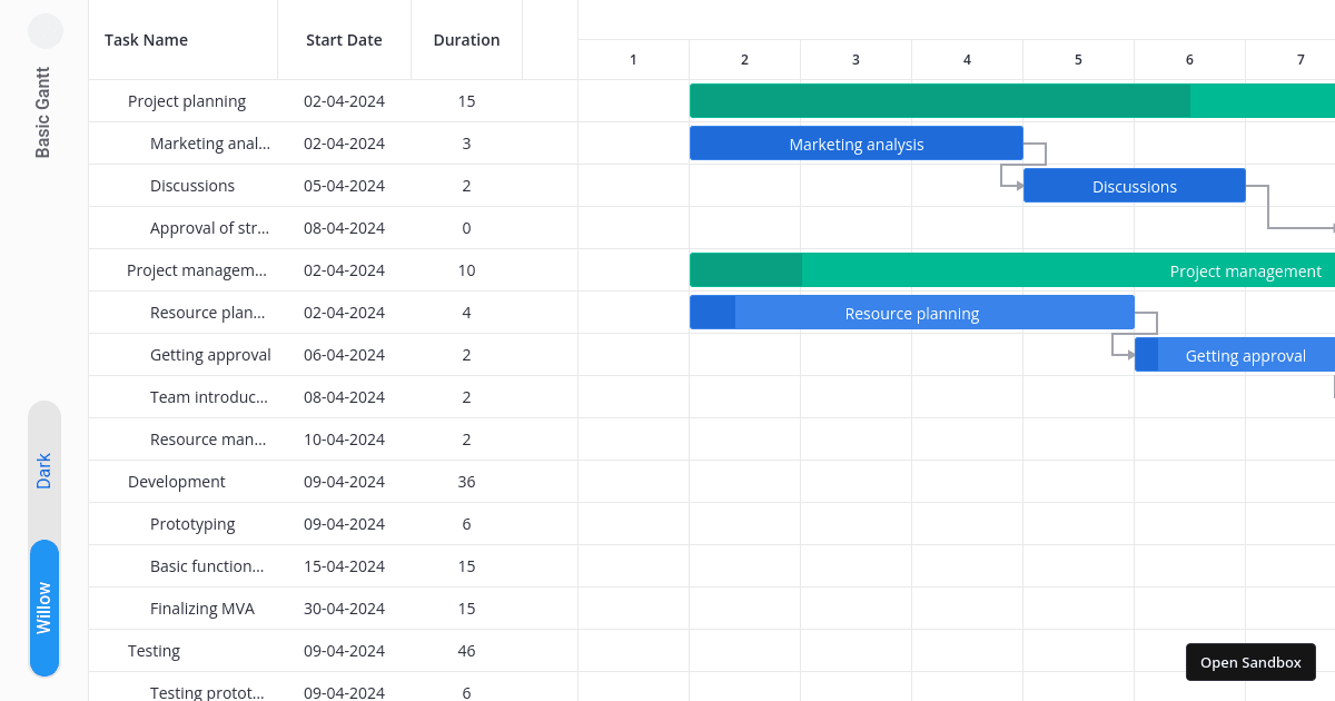 react-table-demo - Codesandbox