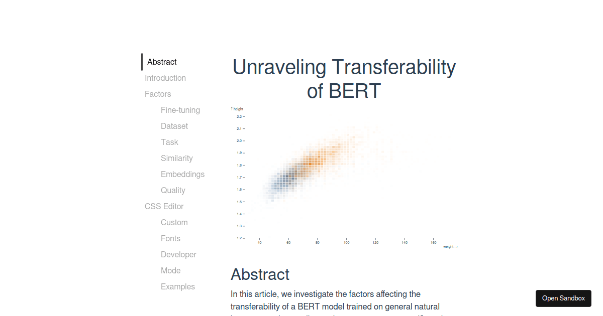 plot-vue-demo - Codesandbox