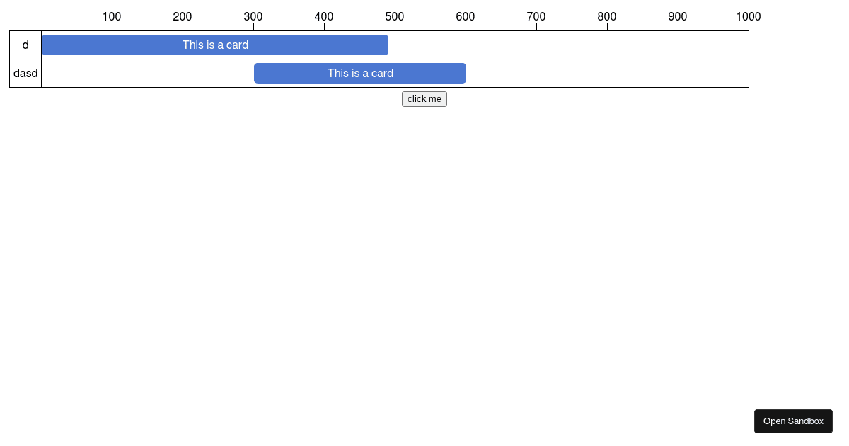 @reduxjs/toolkit - Codesandbox