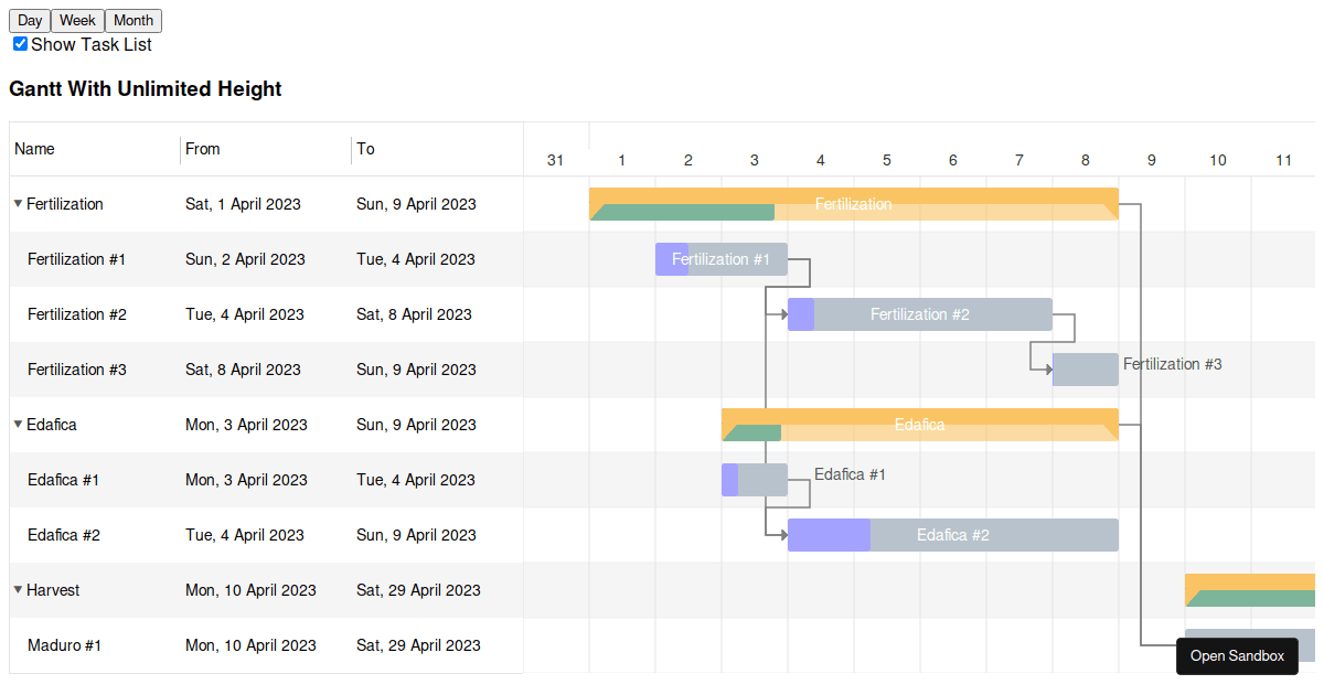 React task gantt test (forked) - Codesandbox React task gantt test (forked) - Codesandbox