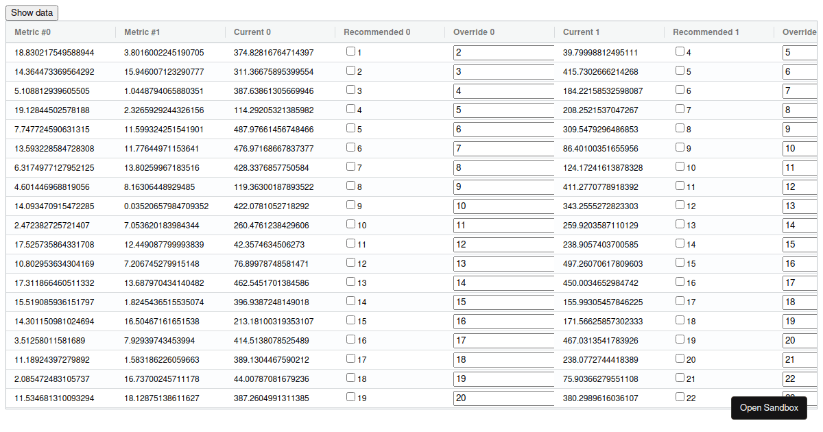 ag-grid react - Codesandbox