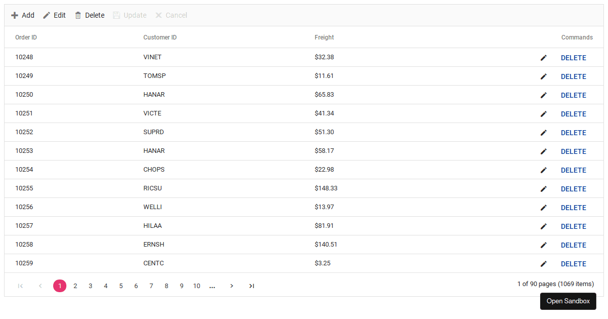 Custom Action Button Syncfusion Datagrid Codesandbox 5548