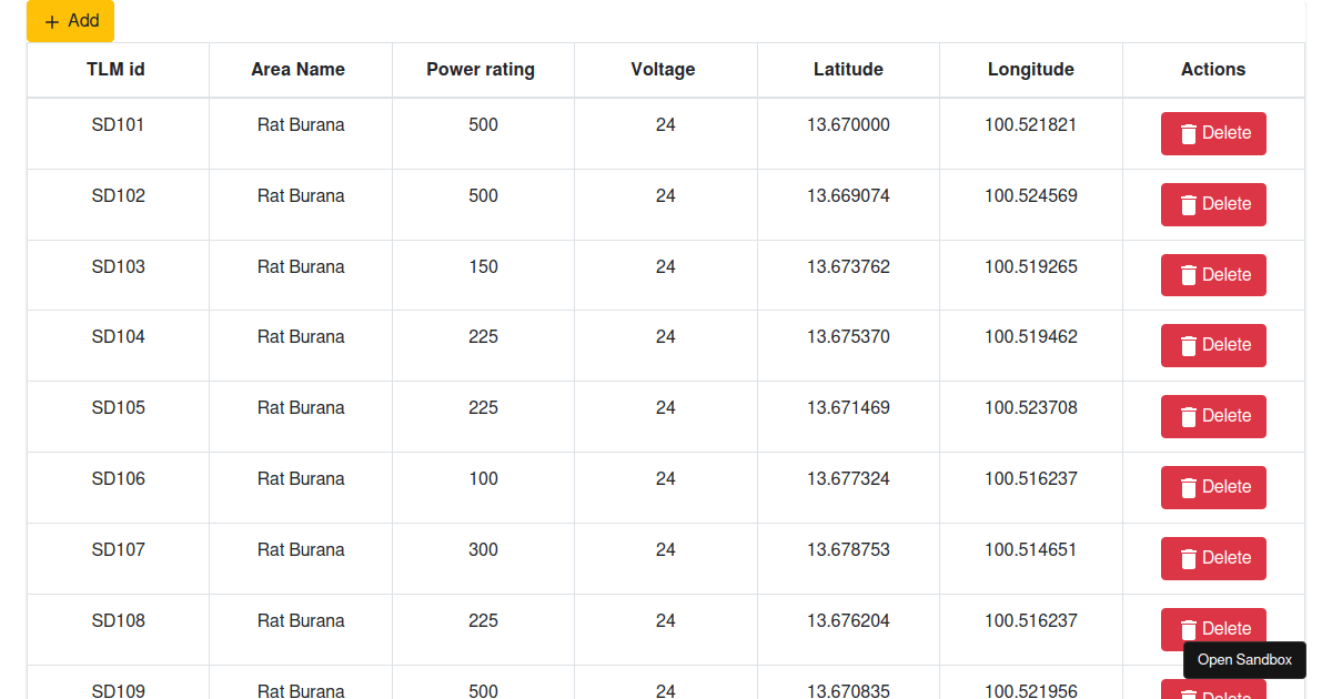 TLM_Crud - Codesandbox