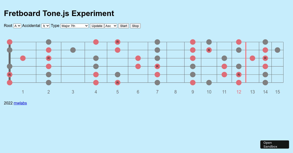 fretboard-tone-experiment - Codesandbox