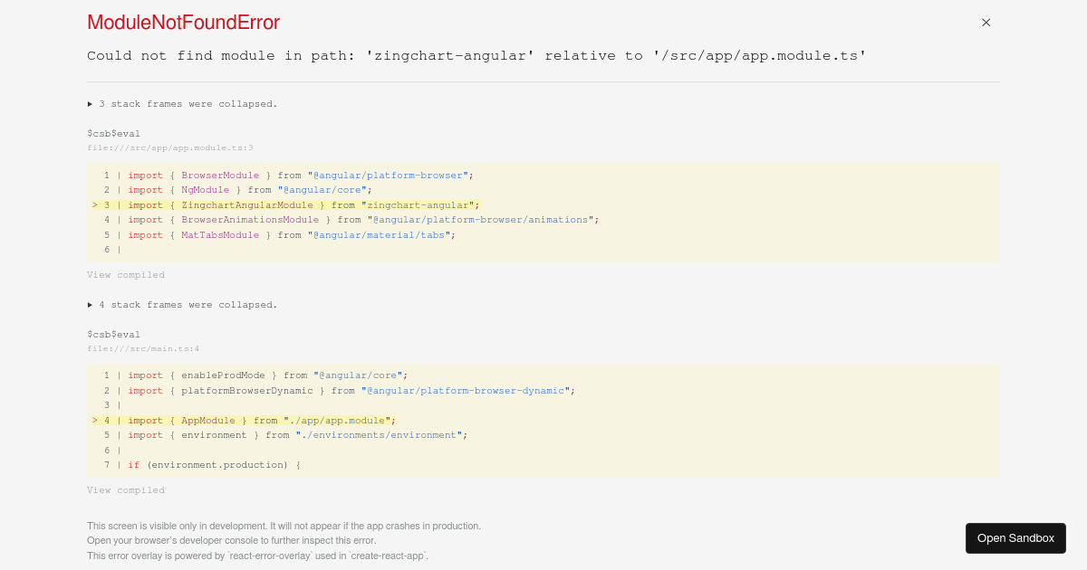 Zingchart Angular Template Forked Codesandbox