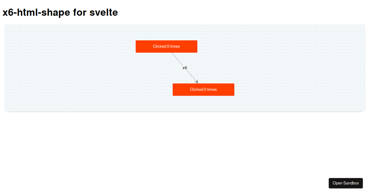 x6-html-shape-svelte - Codesandbox