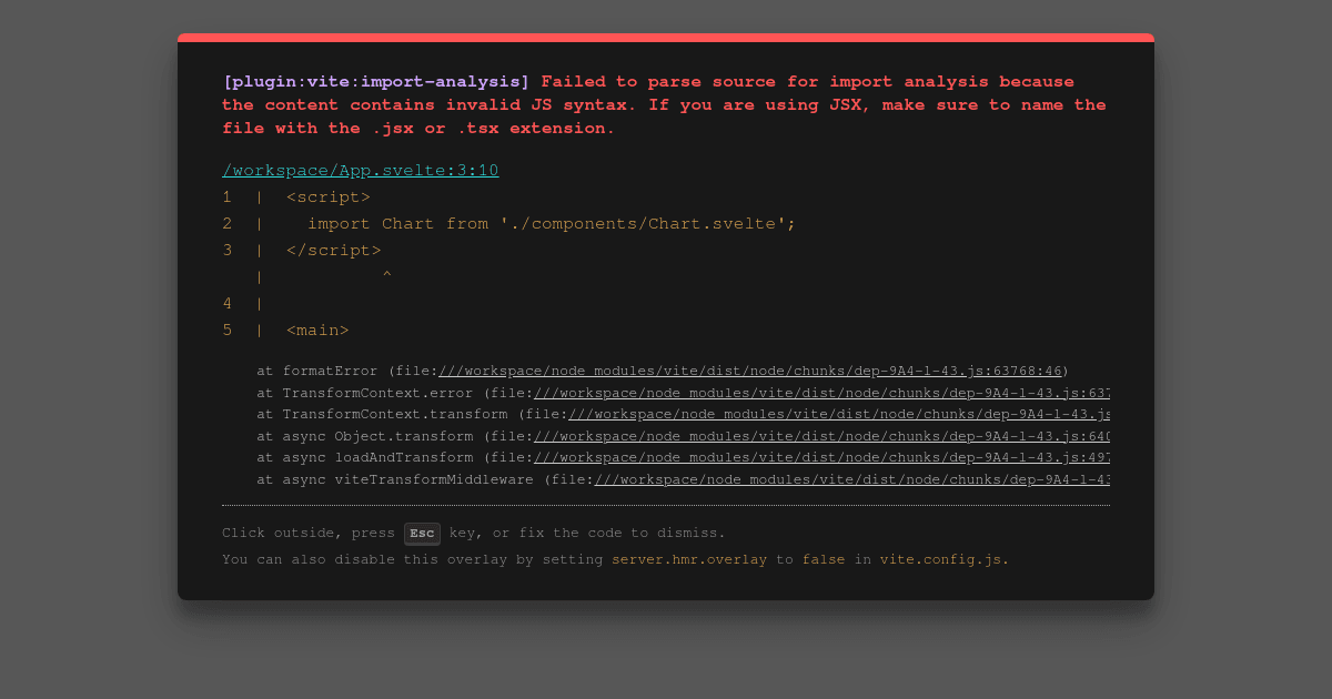 pie-chart - Codesandbox