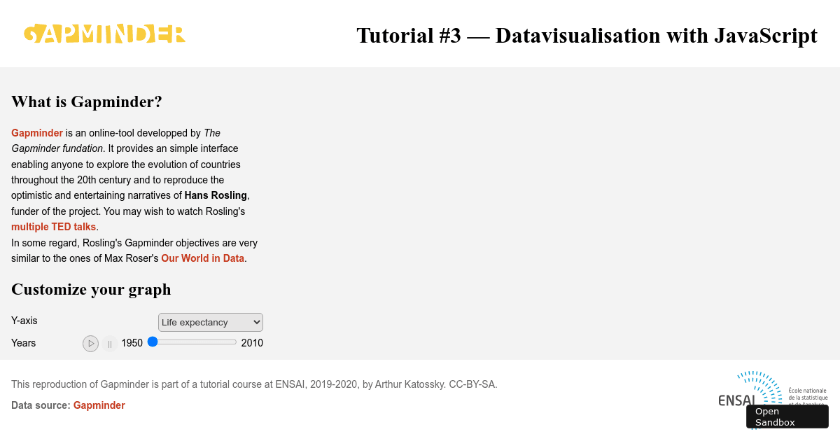 dataviz-dm2 - Codesandbox