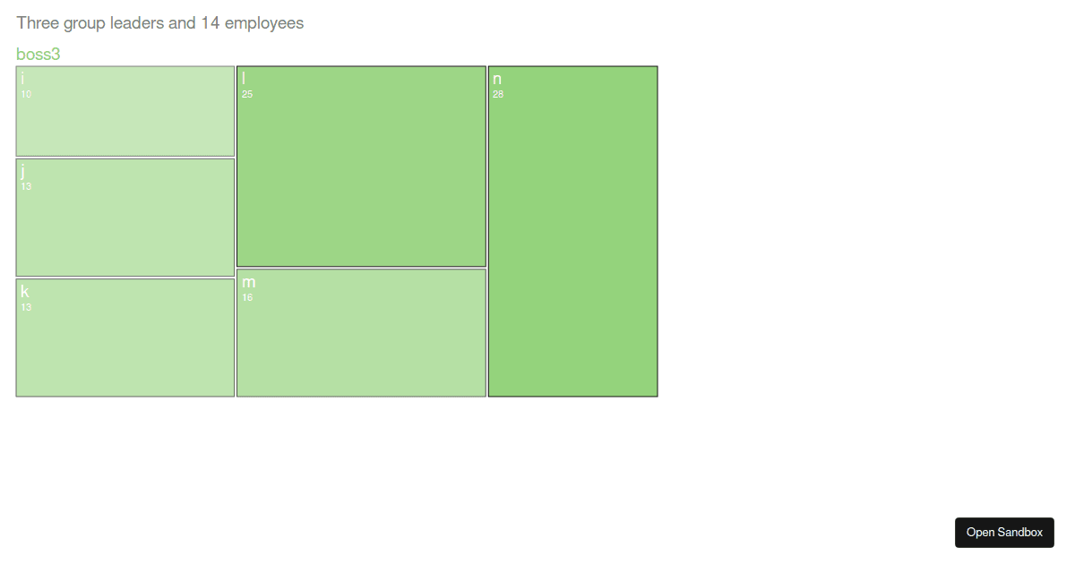 happy-snowflake-5w0lsf - Codesandbox