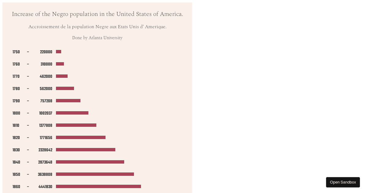 week3-stage-1 - Codesandbox