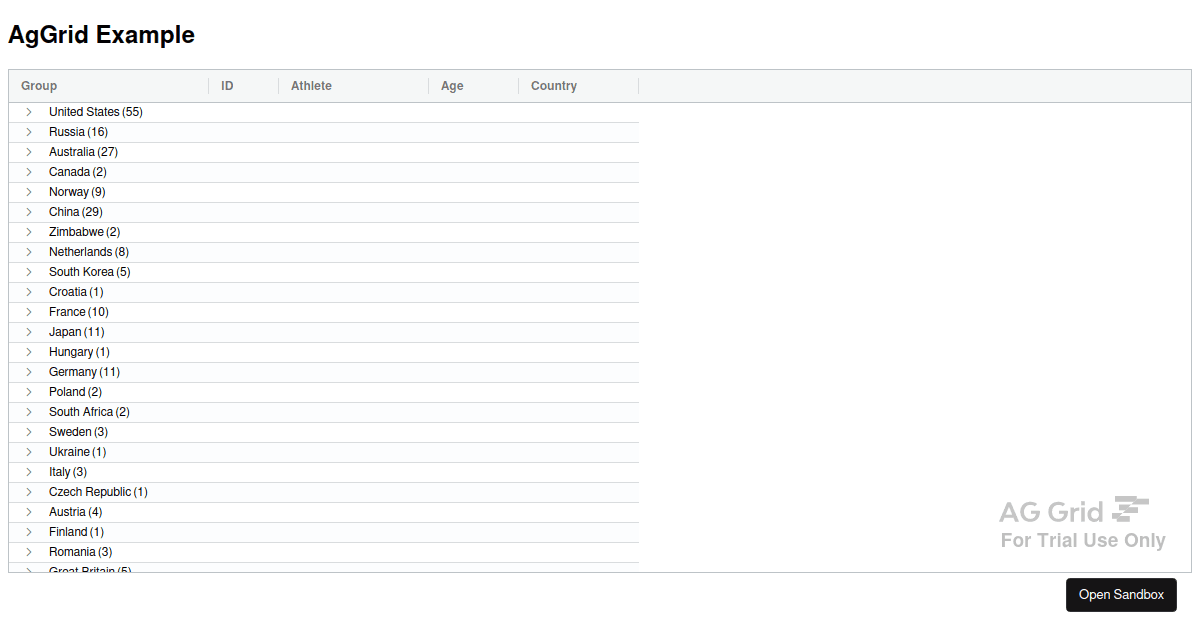 69633816vertically Center The Text In The Group Headers For An Ag Grid Control Using Css 3363