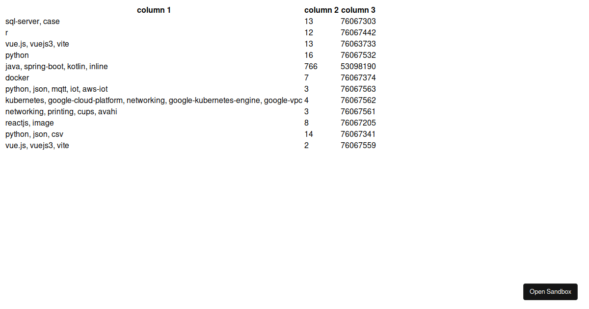 Infinite scroll in parent div - Codesandbox