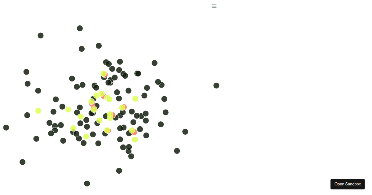 react apexcharts - bar chart (forked) - Codesandbox react apexcharts - bar chart (forked) - Codesandbox