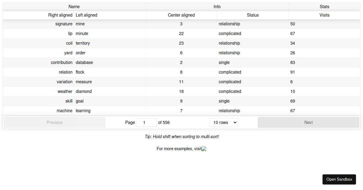 React-Table - Simple Table - Codesandbox